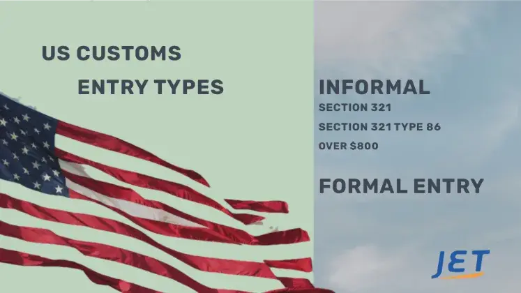 Exploring Customs Entry Types in the USA: